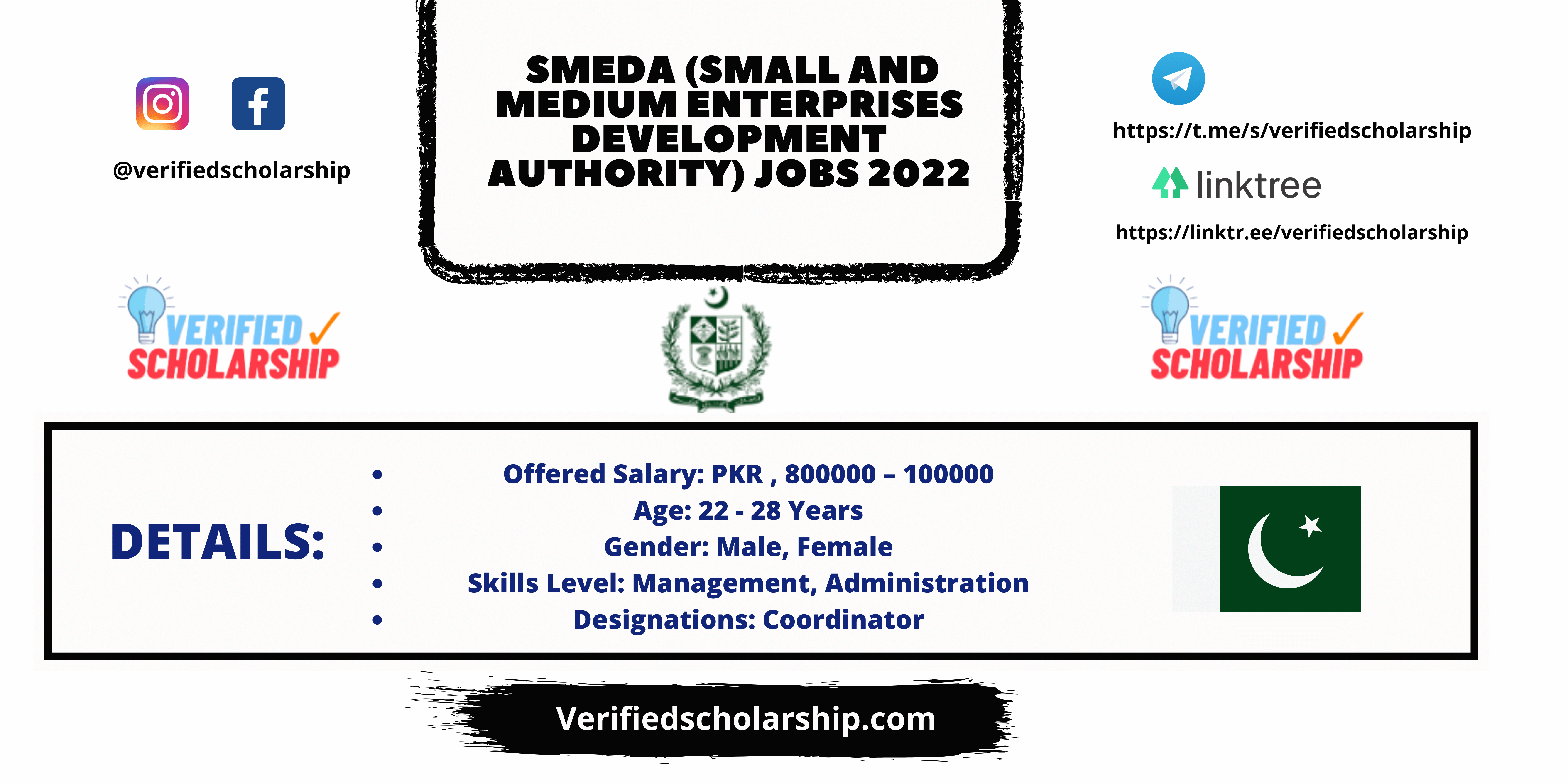SMEDA (Small and Medium Enterprises Development Authority) jobs 2022
